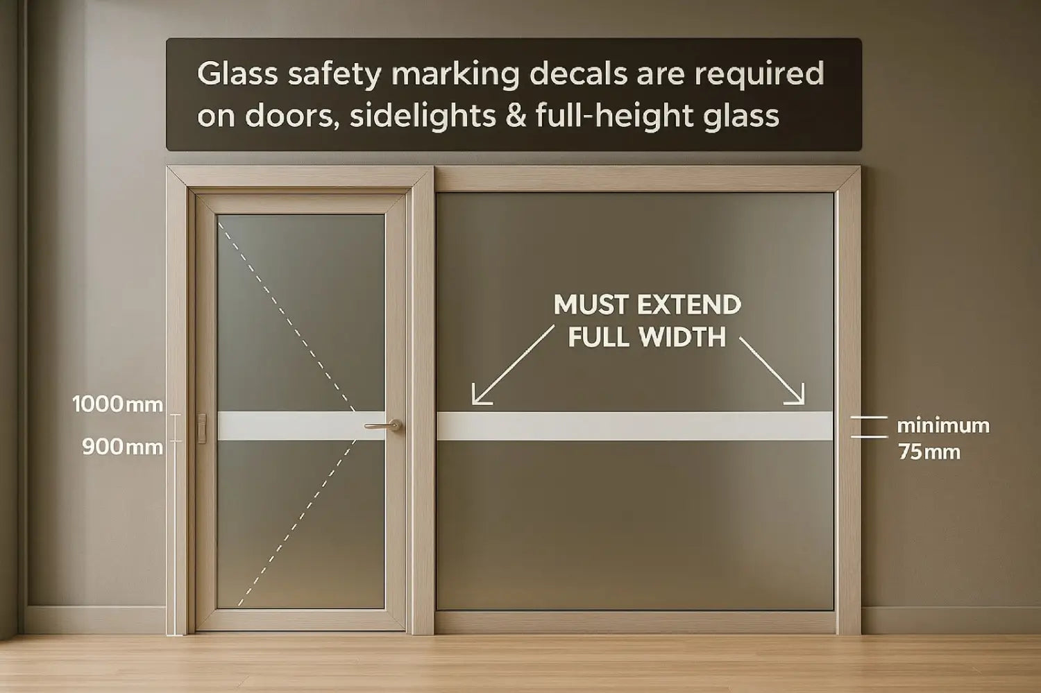 BCA Safety Requirements for Glass Walls & Doors | StatutorySigns.au