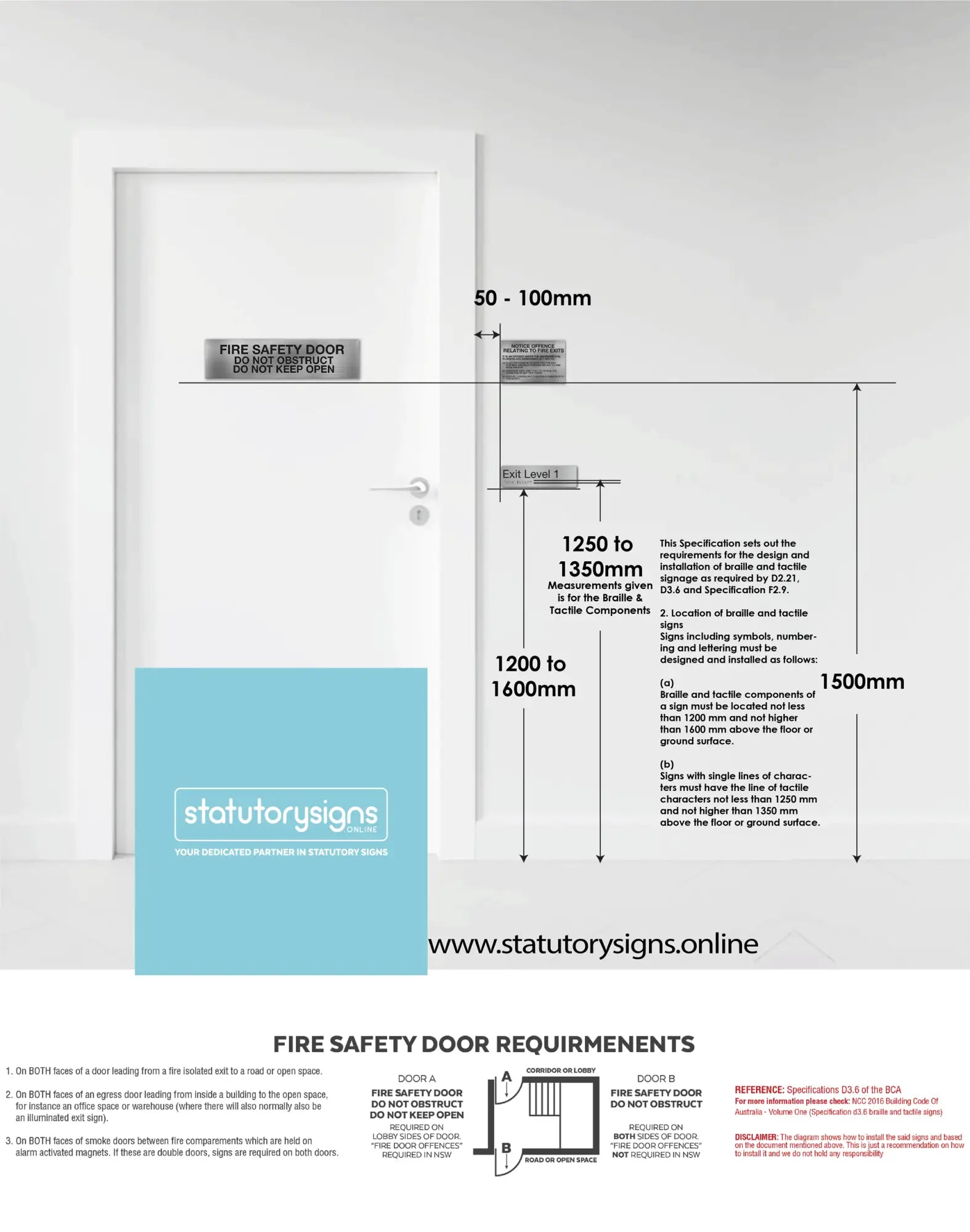 Fire Safety Door Signage install Guide | Statutory Signs by Digicraft ...